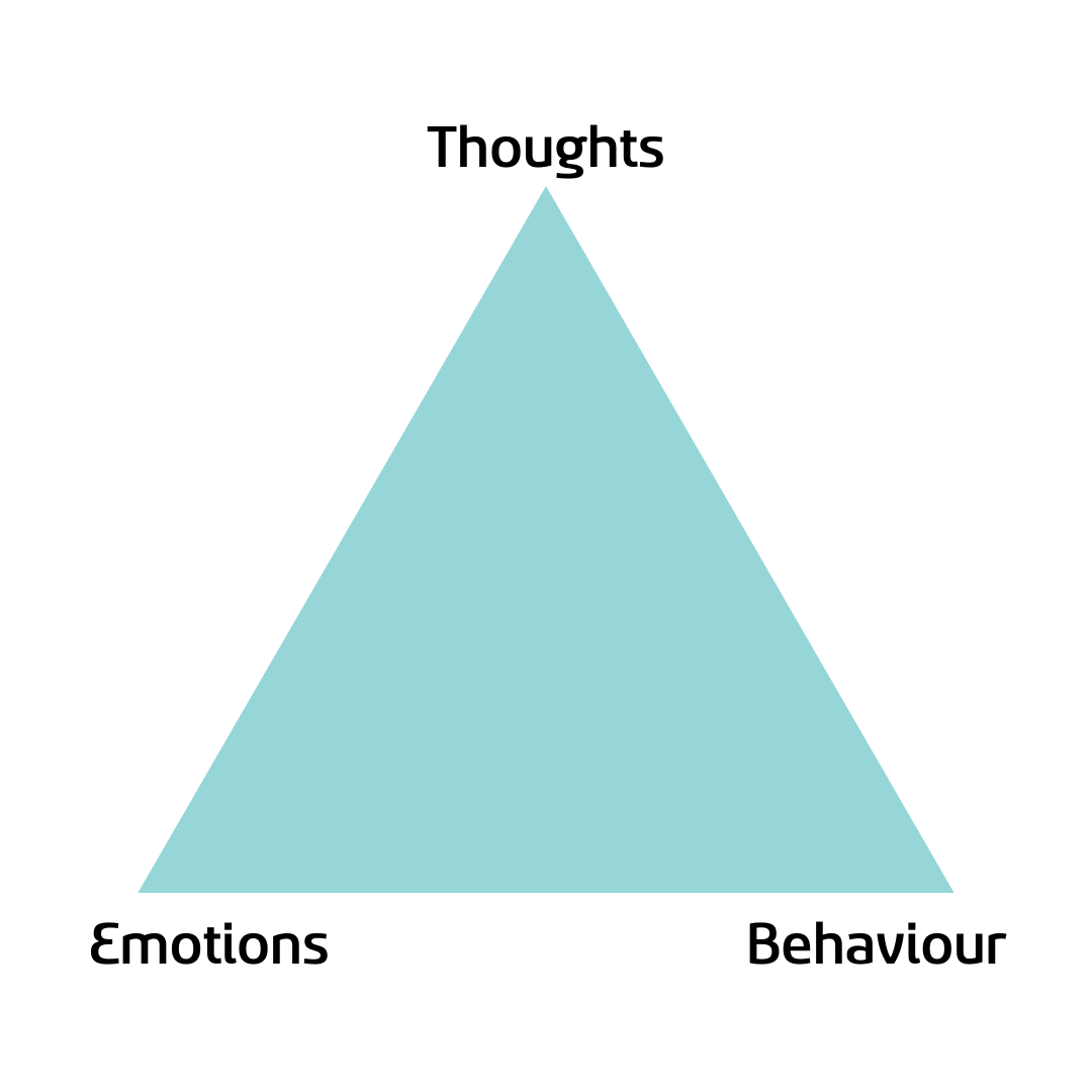 Building resilience in uncertain times - tellent Canada